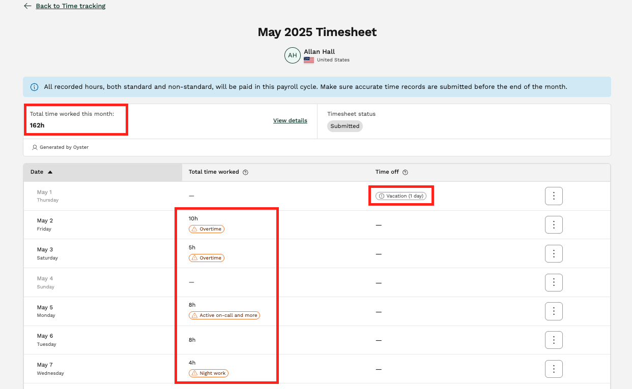 How do I review timesheets for my team? – Oyster Help Center